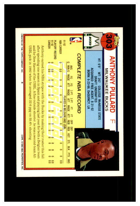 1992-93 Topps Gold Milwaukee Bucks #303G Anthony Pullard | eBay
