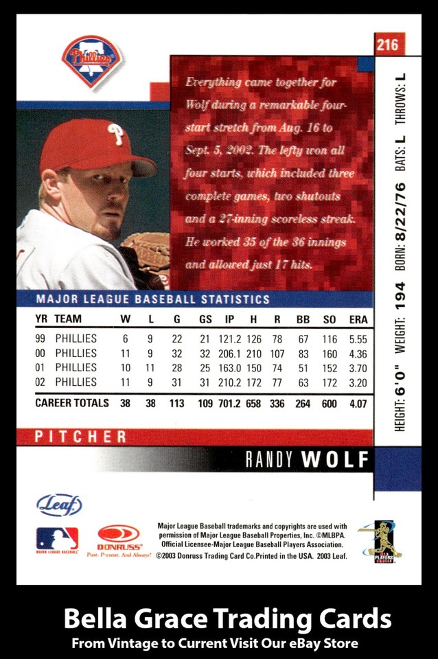2003 Leaf Randy Wolf #216 Philadelphia Phillies MLB Baseball | eBay
