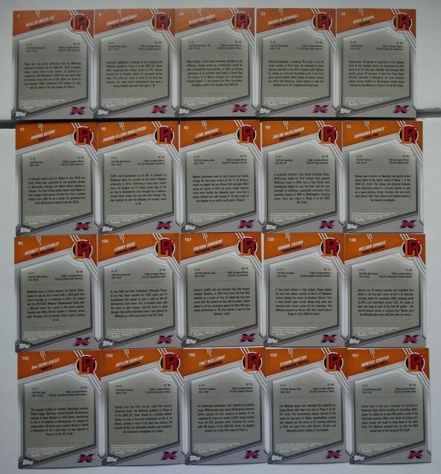 2020 Topps XFL Los Angeles Wildcats Base Team Set of 20 Football Cards ...