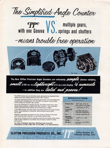 Clifton Precision Products Co Inc Angle Counter Vintage Magazine Print ...
