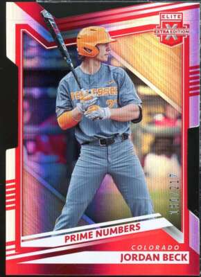 Jordan Beck Rookie Card 2022 Elite Extra Edition Prime Numbers C Die ...
