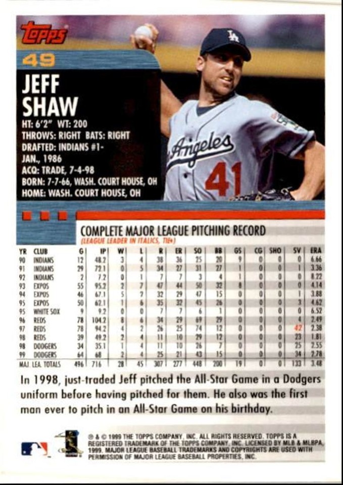 2000 Topps Baseball Card Jeff Shaw Los Angeles Dodgers #49 | eBay