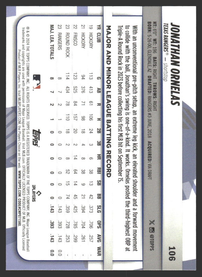 Jonathan Ornelas #106 Topps Big League Texas RangersRC Rookie | eBay
