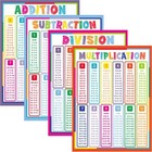 Multiplication Division Addition Substraction Educational Posters for ...