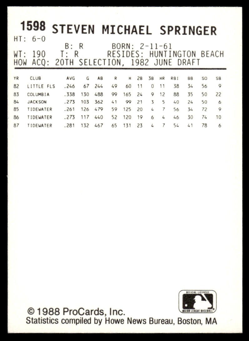 1988 ProCards Steve Springer Tidewater Tides #1598 | eBay