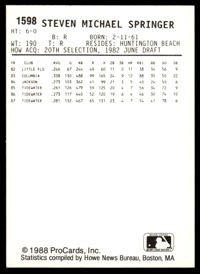 1988 ProCards Steve Springer Tidewater Tides #1598 | eBay