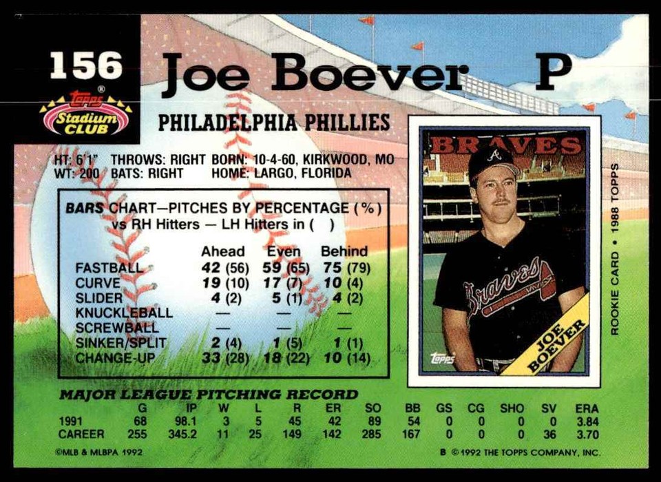1992 Stadium Club Baseball Card Joe Boever Philadelphia Phillies #156 ...