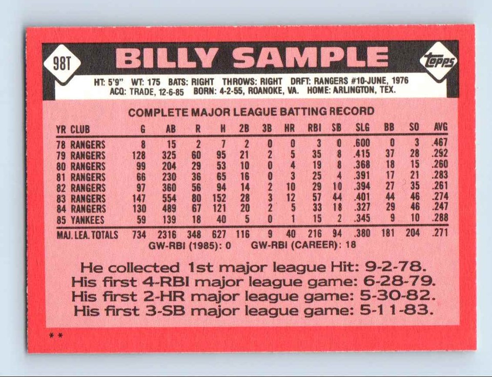 1986 Topps Traded Billy Sample Atlanta Braves #98T | eBay