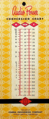 AUDIO POWER CONVERSION CHART CINEMA ENG. CO. AEROXOX CORP. -E13-G | eBay