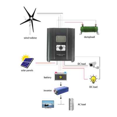 Wind Solar Hybrid Controller Digital Intelligent Control Wind Solar ...