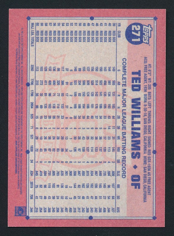 2016 Topps Archives Ted Williams #271 SUPER RARE Operation Desert ...