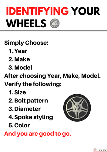 CADILLAC ESCALADE ESV ESCALADE Wheel 2015-2020 22" 22934656 | eBay