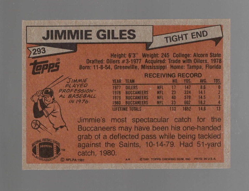 1981 Topps #293 Jimmie Giles NM/Mint | eBay