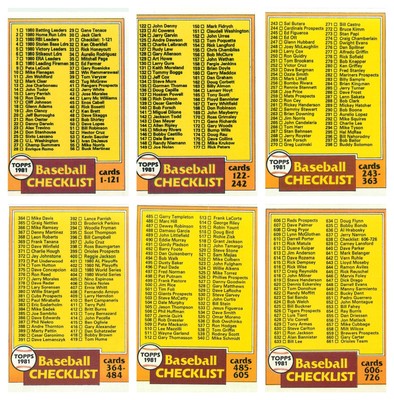 1981 Topps Baseball Checklists U-Pick 31-638 "All Clean" NM | eBay