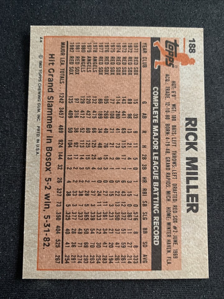 1983 Topps Baseball Card #188 Rick Miller Boston Red Sox NmMt Free ...