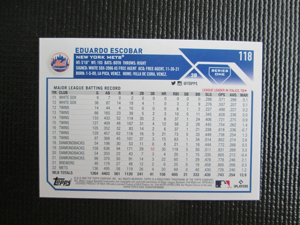 2023 Topps Eduardo Escobar #118 New York Mets (Rainbow Foil) | eBay