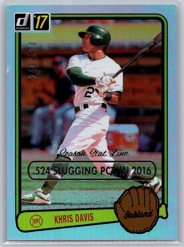 2017 Donruss #RV-24 Khris Davis Retro Stat Line 243/500 | eBay