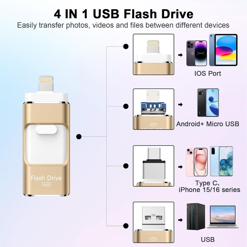 High Speed 512GB USB Stick - 4-in-1 for iPhone/iPad/PC, Encryption Included | eBay Australia