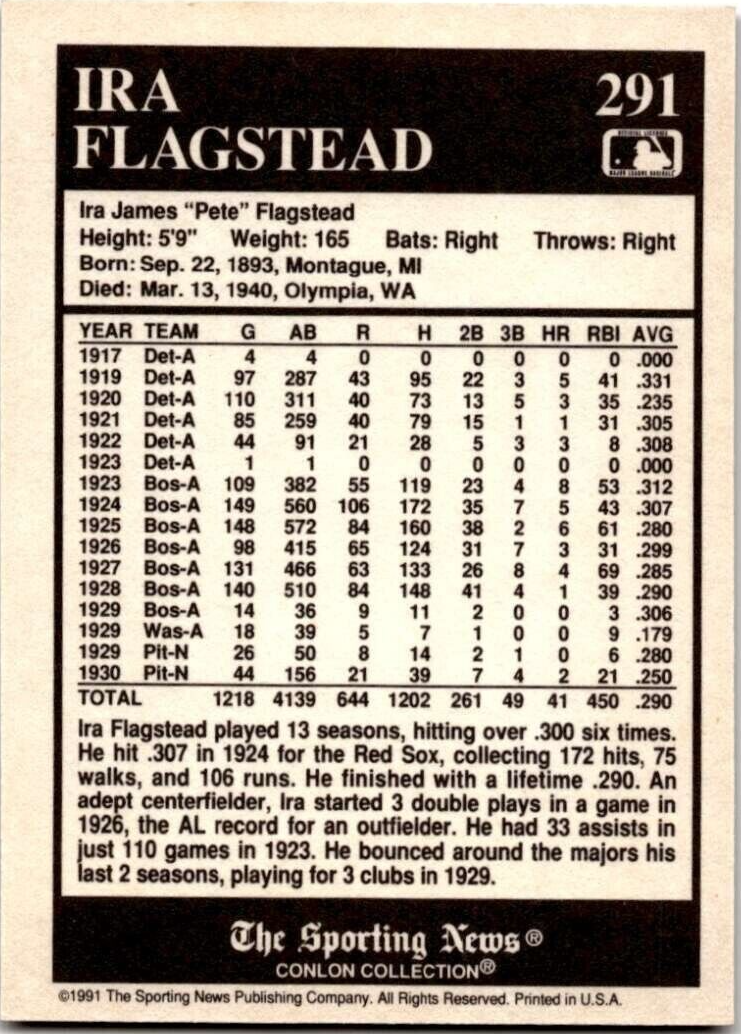 1991 The Sporting News Conlon Collection - #291 Ira Flagstead (RC) for ...