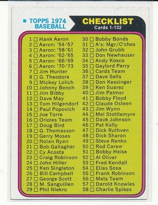 1974 Topps Baseball Checklist 1-132 Back OC | eBay