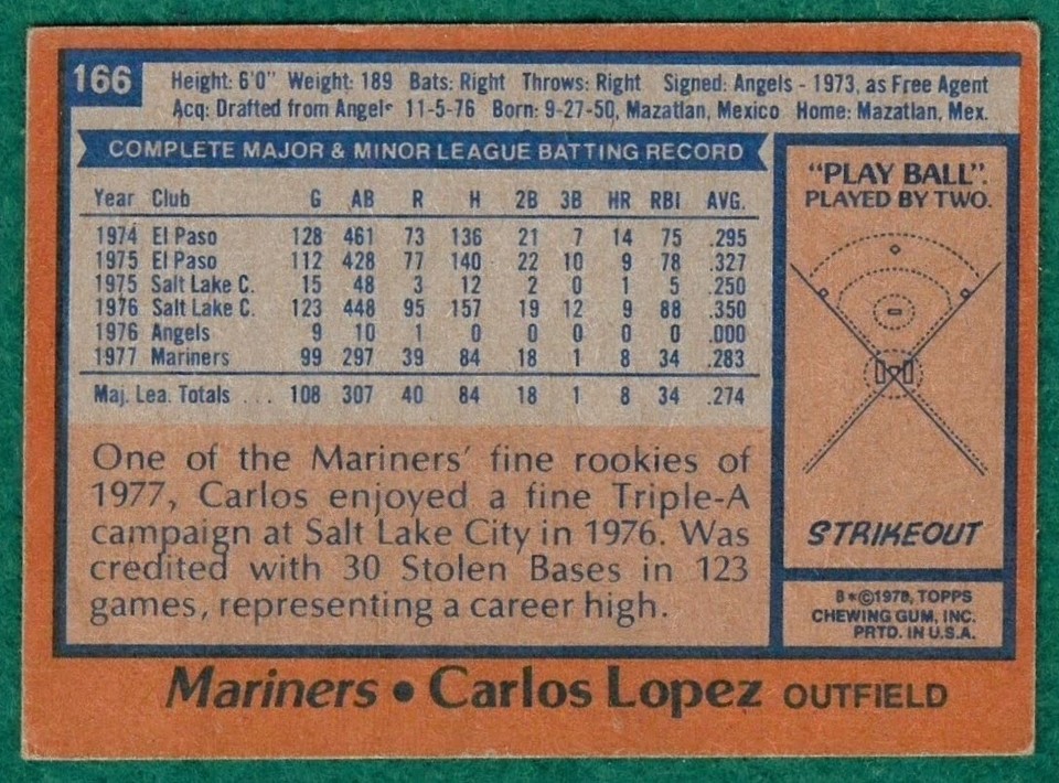 Carlos Lopez - 1978 Topps #166 - Seattle Mariners Baseball Card | eBay