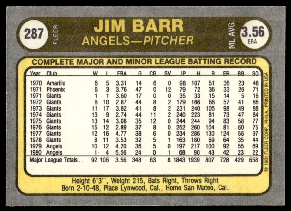 1981 Fleer Jim Barr California Angels #287 | eBay