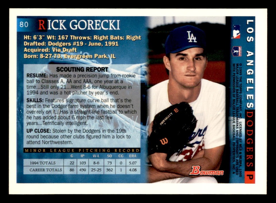 1995 Bowman #80 Rick Gorecki Los Angeles Dodgers | eBay