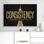 Consistency Definition Poster Motivational Inspirational Wall Art ...