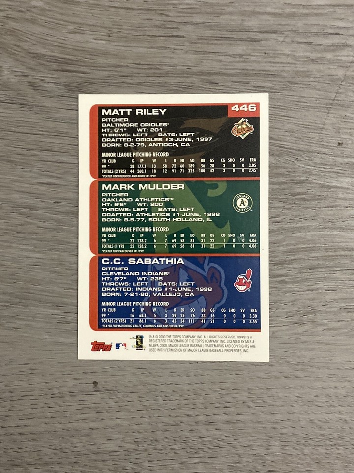 2000 MLB Topps 'Prospects' | CC Sabathia RC | #446 | Cleveland Indians ...