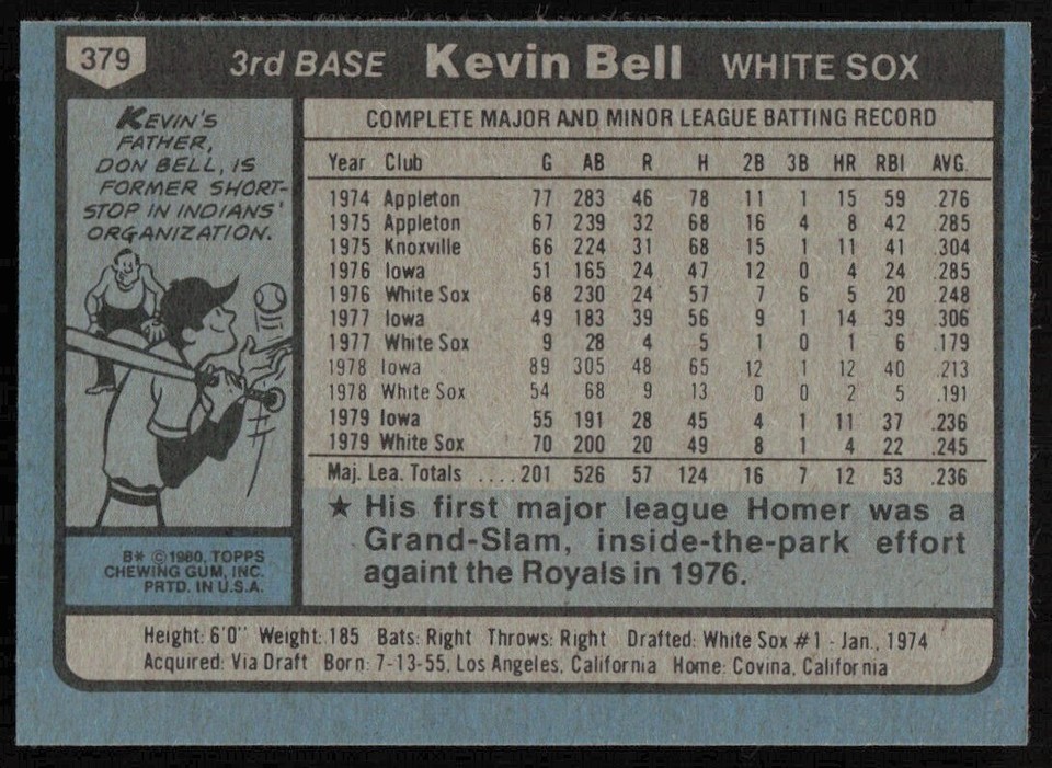 1980 Topps Kevin Bell Chicago White Sox #379 | eBay