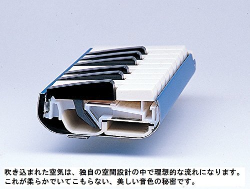 SUZUKI melodeon alto keyboard 32-keys M-32C JAPAN NEW | eBay