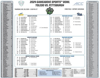 2024 GameAbove Sports Bowl Pittsburgh Pitt Toledo Flip Card Program | eBay
