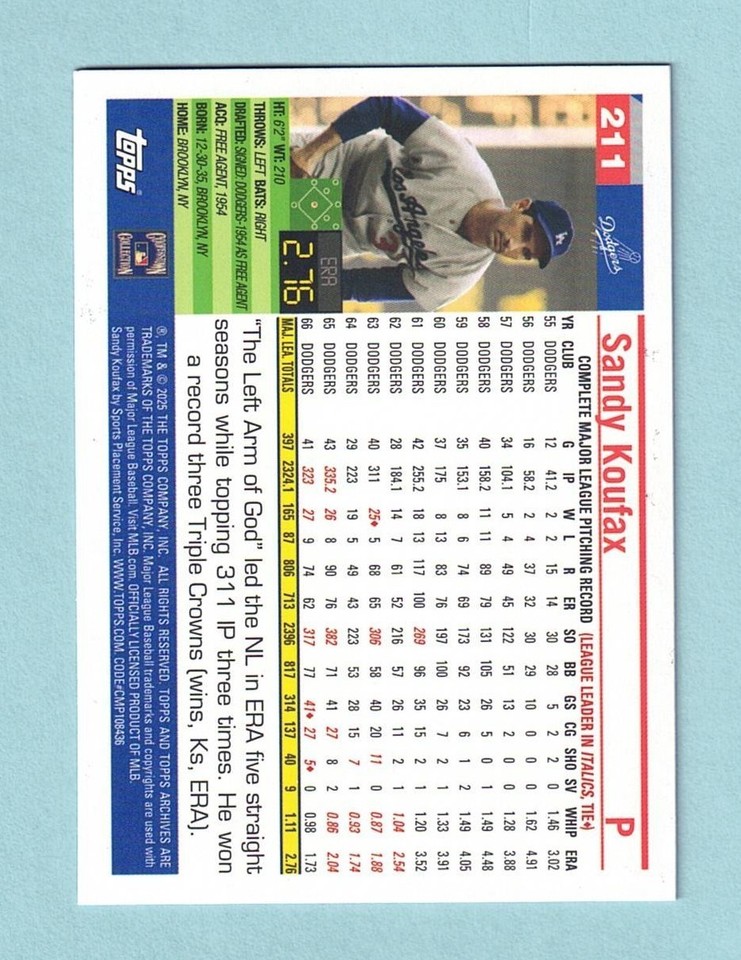 2025 Topps Archives #211 Sandy Koufax Black Parallel - Los Angeles ...