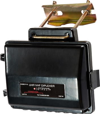 UHF/VHF Indoor Outdoor TV Antenna Combiner – W/All-Weather Housing ...