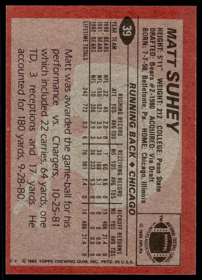 1983 Topps Matt Suhey #39 | eBay
