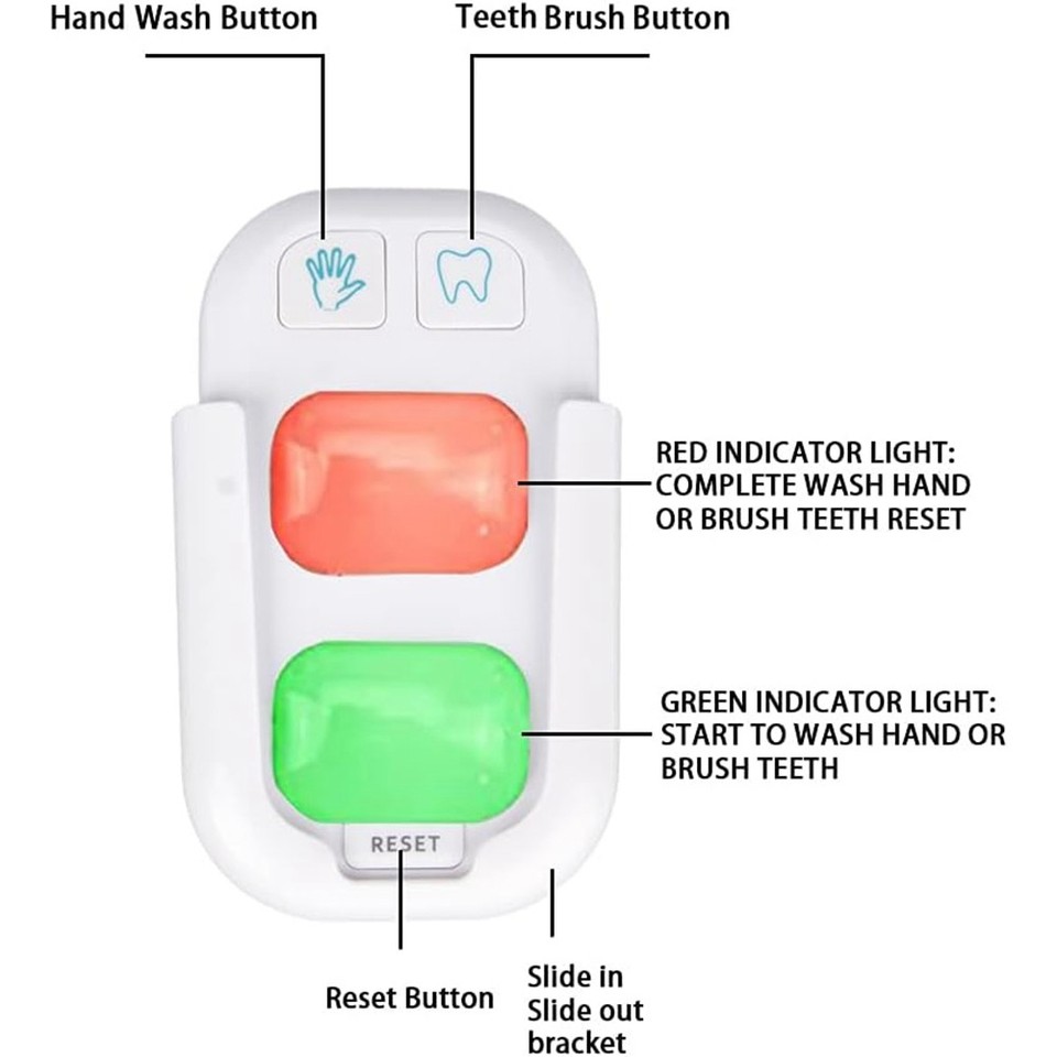 Timer for Kids, Battery Powered 2 Minutes Teeth Brush Timer,20 Seconds ...