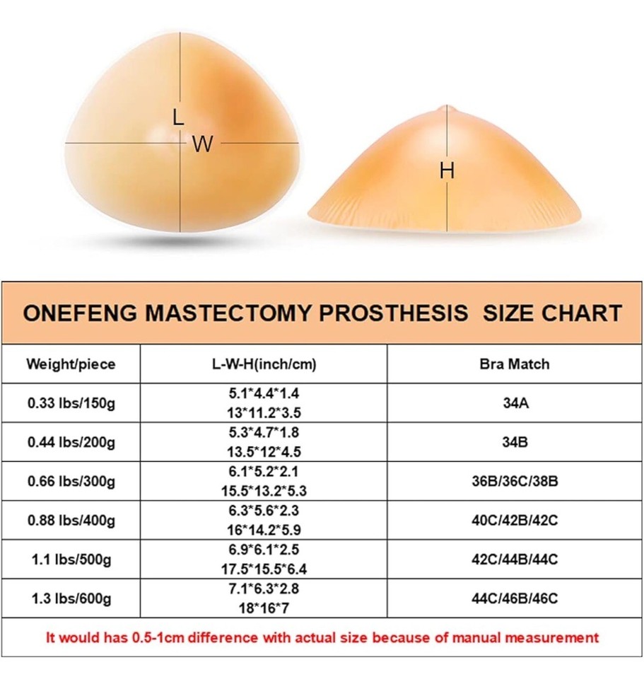 ONEFENG Triangle Concave Silicone Breast Form Mastectomy Prosthesis ...