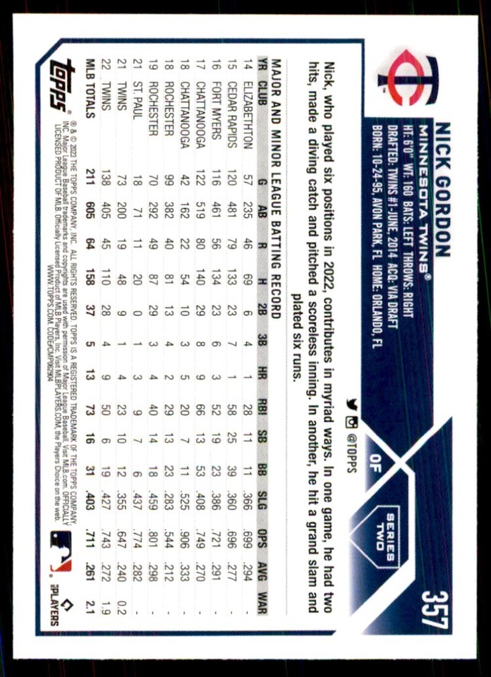 2023 Topps Nick Gordon Baseball Cards #357 | eBay