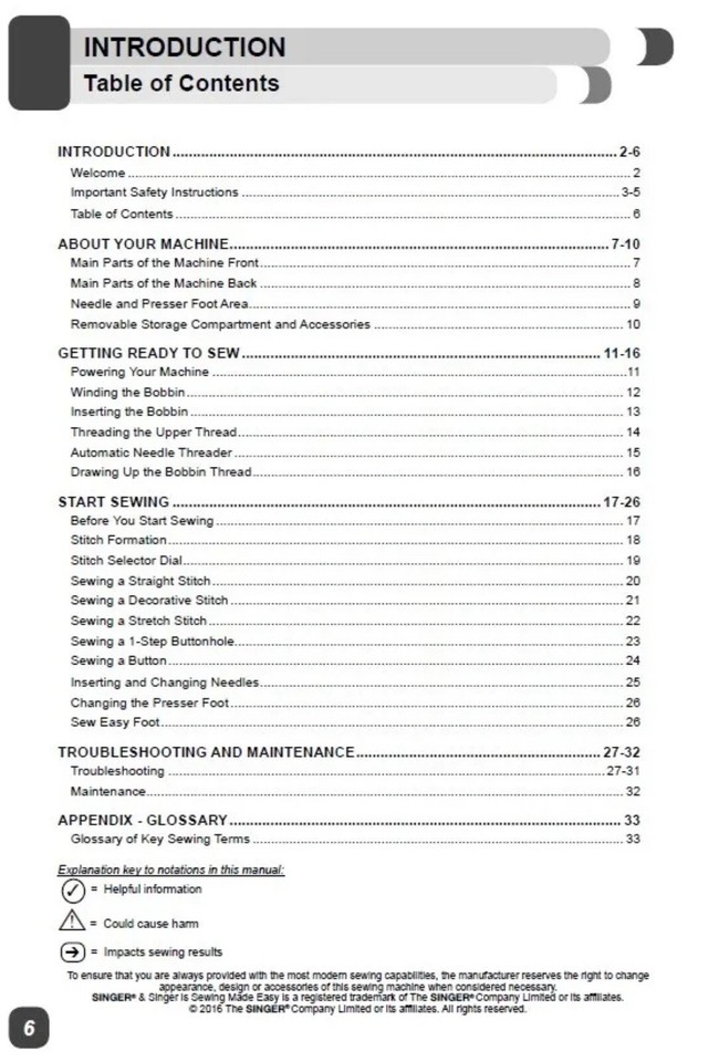 Singer 3337 Manual Sewing Machine Instructions User Guide Bound ...