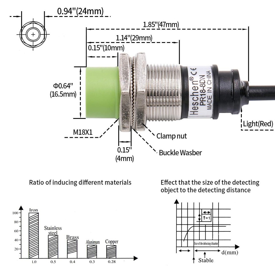 M18 Inductive Proximity Sensor Switch PR18-8DN Cylindrical Detector 8mm ...