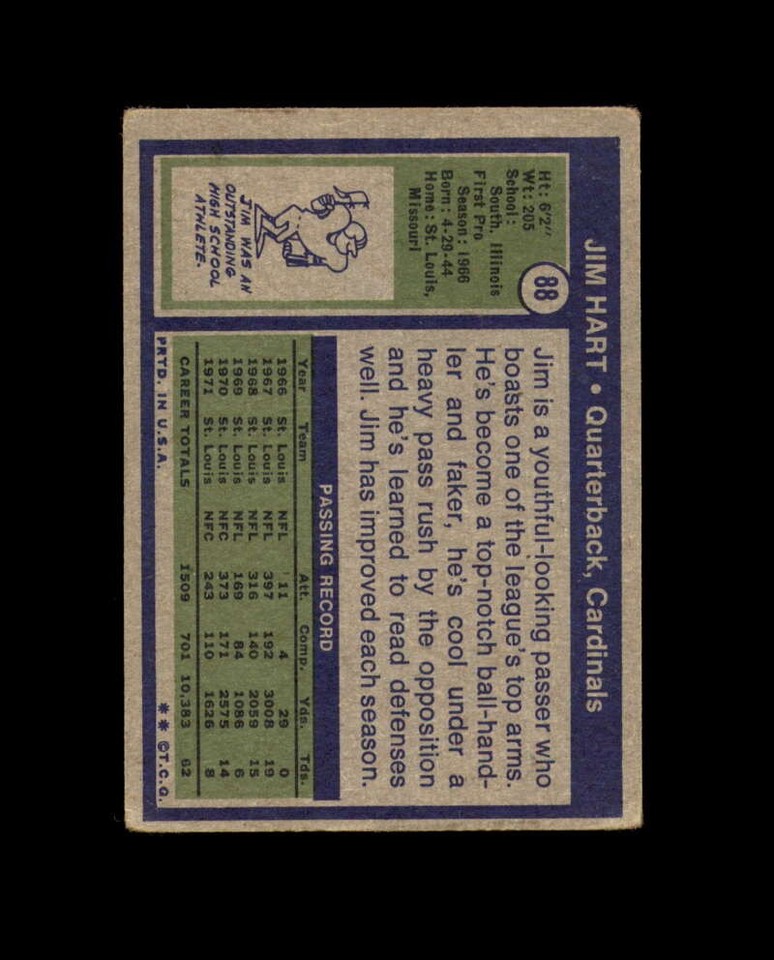 Jim Hart Signed 1972 Topps St. Louis Cardinals Autograph | eBay