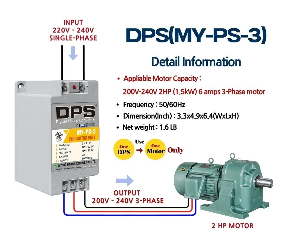 3HP Sinlge Phase to 3 Phase Converter, MY-PS-3 model, UL-Listed, 200V ...