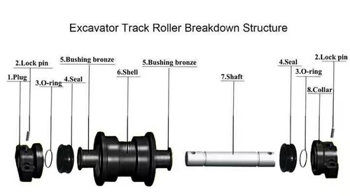 7019167 Track Bottom Roller for Bobcat Excavator 328 329 331 325 334 ...