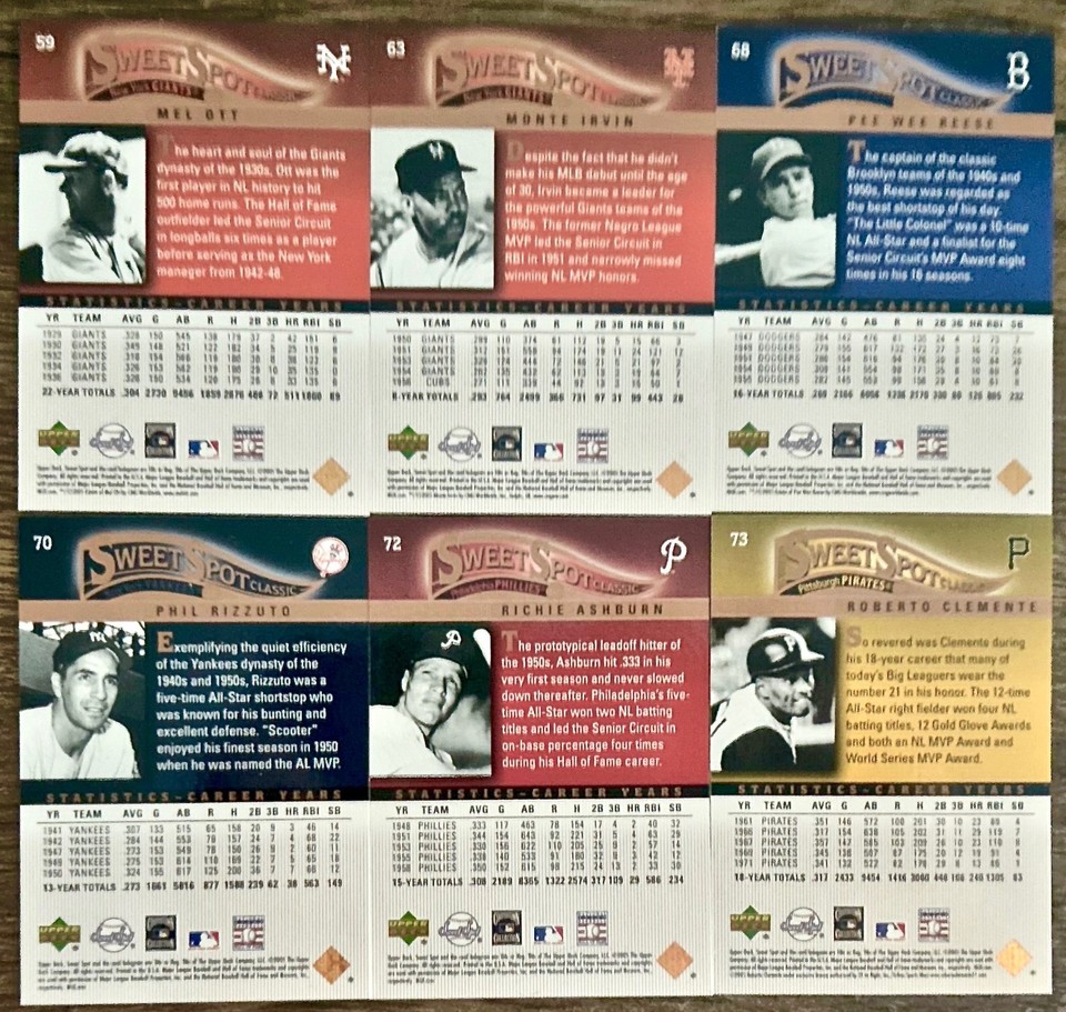 2005 SweetSpotClassic Pee Wee Reese Phil Rizzuto Richie Ashburn Roberto ...