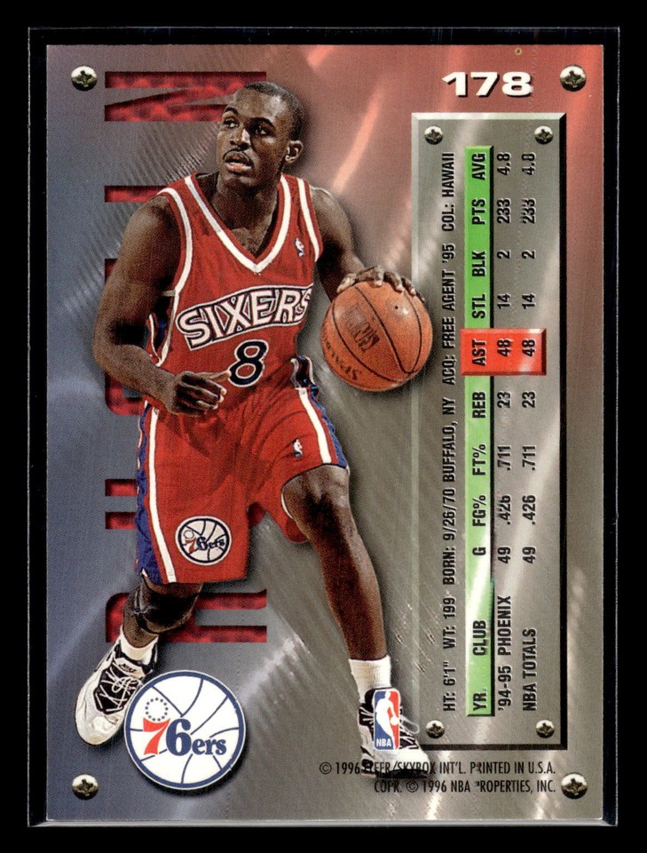 1995 Fleer Metal #178 Trevor Ruffin Philadelphia 76ers Mint+ | eBay