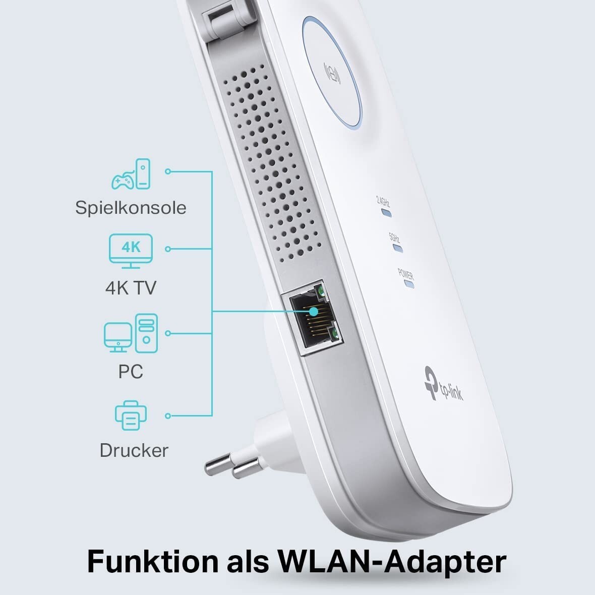 TP-Link RE550 WLAN Repeater Gigabit LAN Dualband WiFi Signal Verstärker ...