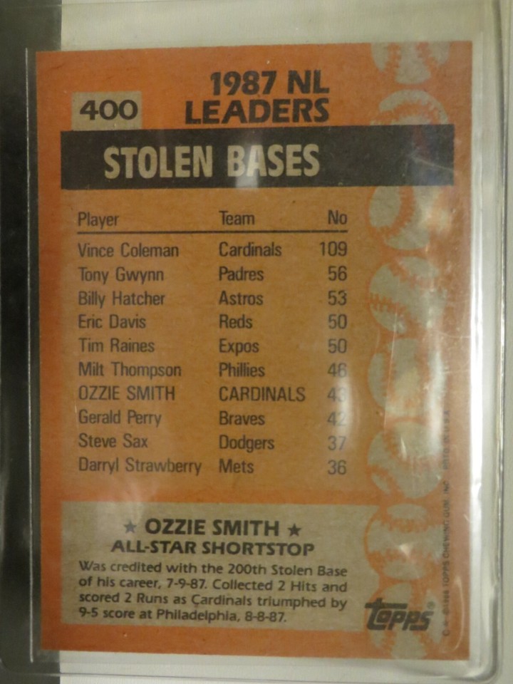 Misprint Error Baseball Card Tim Burke front Ozzie Smith Back!! Lot 182 ...