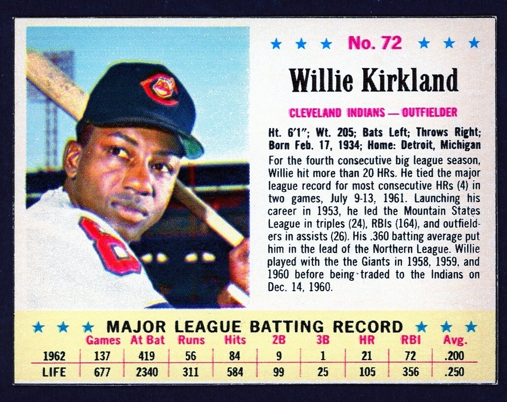 Willie Kirkland 1963 Jell-O Jello Card #72 Cleveland Indians | eBay