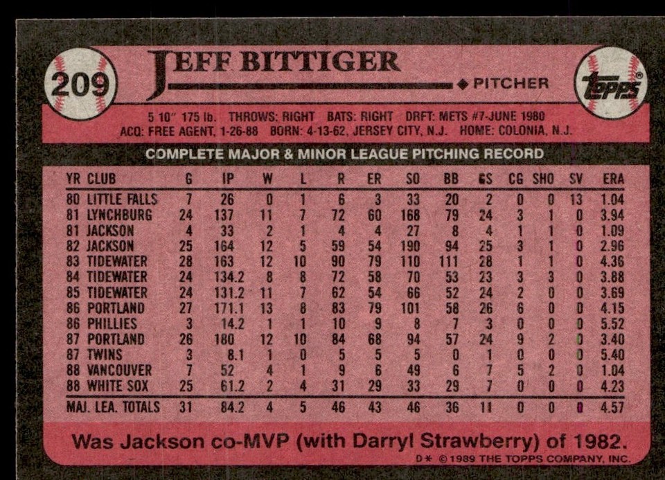 1989 Topps Jeff Bittiger Rookie Chicago White Sox #209 | eBay