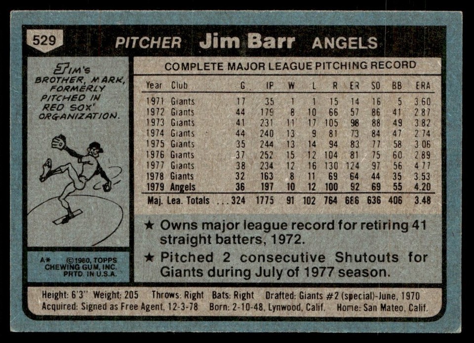1980 Topps Jim Barr California Angels #529 | eBay